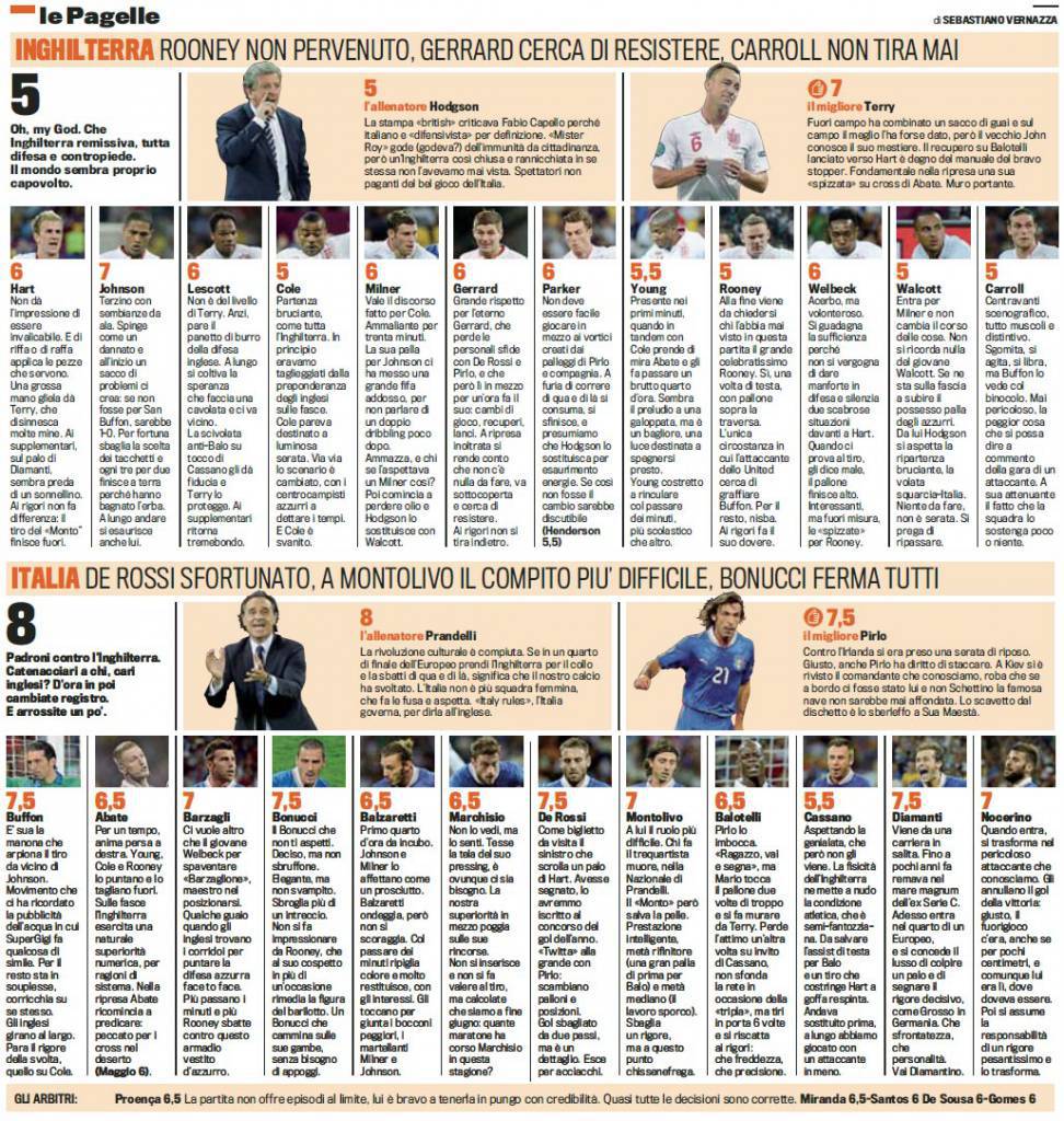 Inghilterra-Italia, voti e pagelle Gazzetta dello Sport: grande Pirlo ... Inghilterra-Italia, voti e pagelle Gazzetta dello Sport: grande Pirlo ...