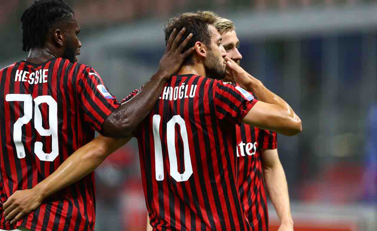Milan post-lockdown | La statistica sui gol fatti è incredibile